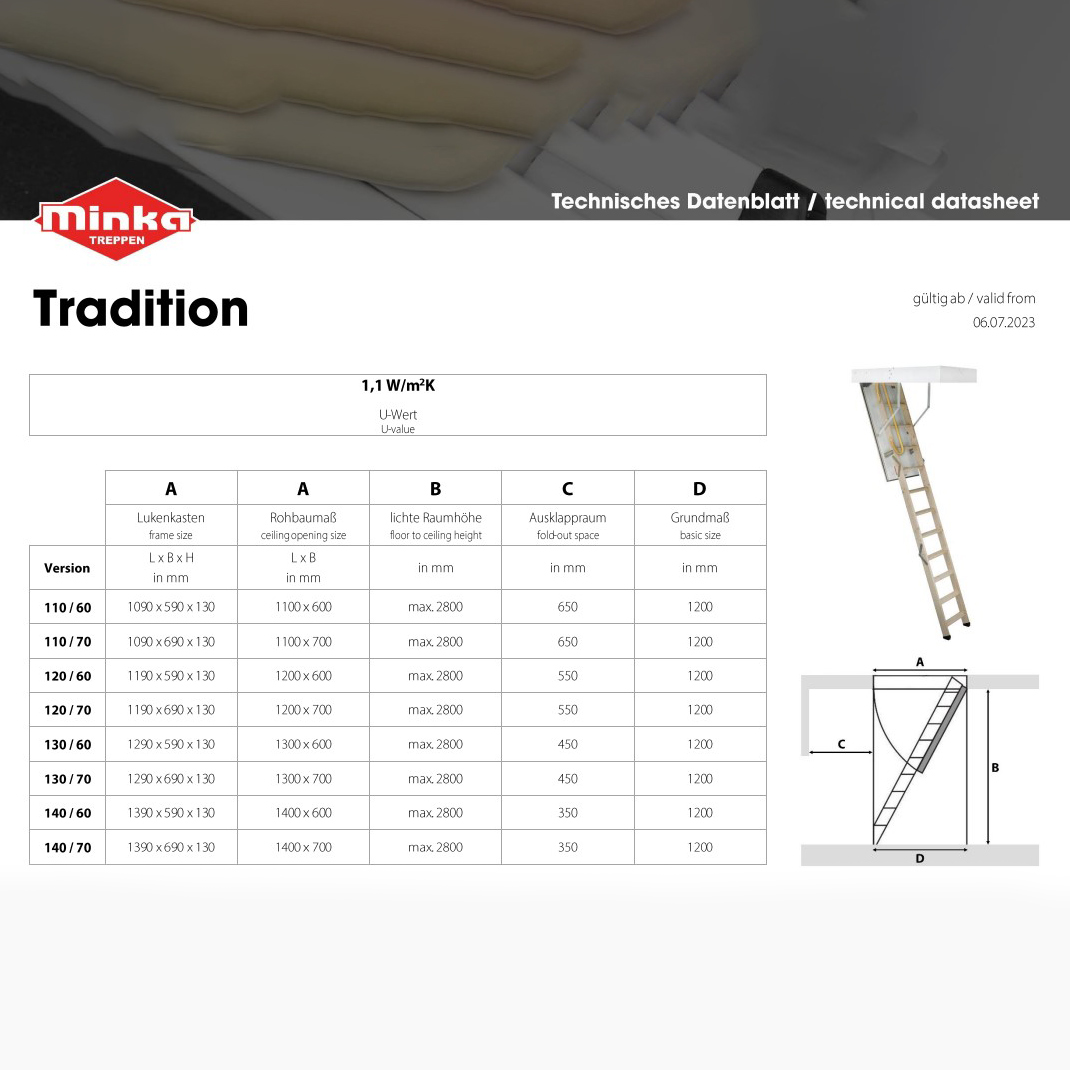 Tavanske Stepenice 110x60 MINKA Termoizolovane - Merdevine.rs